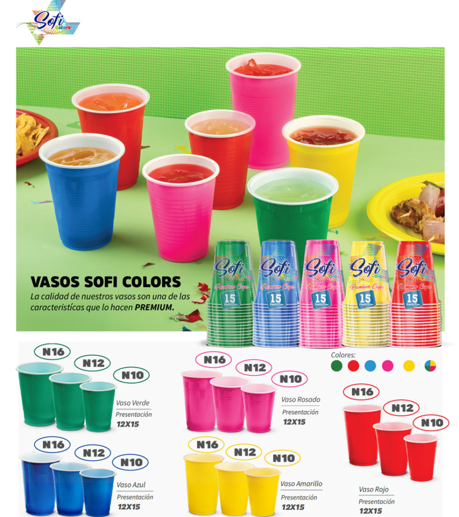 Dinaplast - Polygroup Honduras